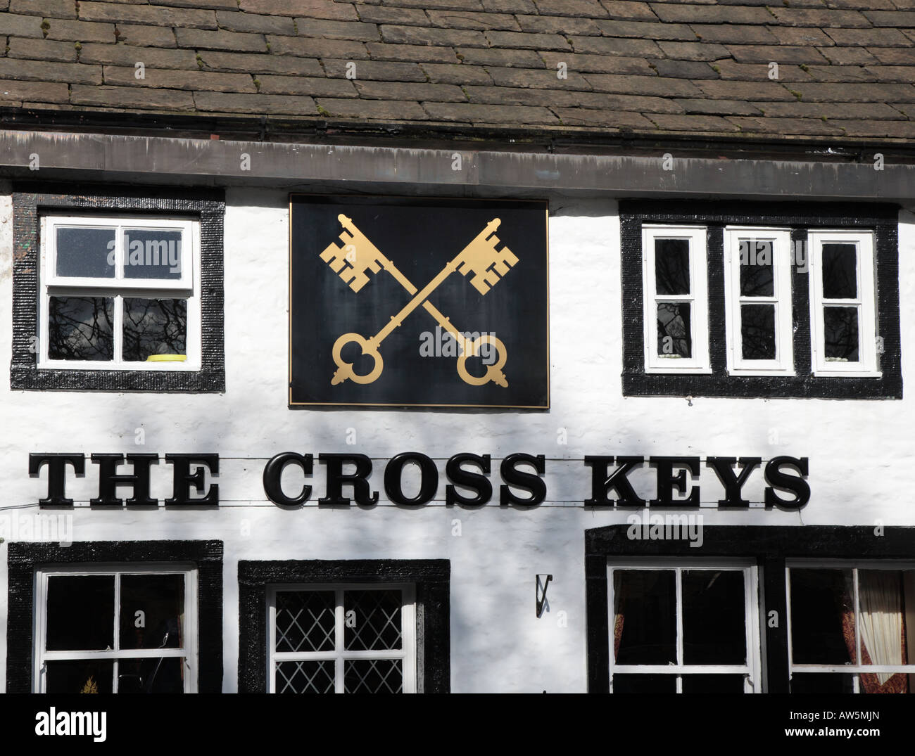 cross keys pub sign Lancashire Stock Photo - Alamy