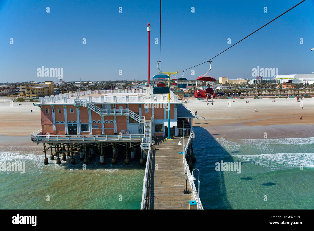 Fishing Pier and cable car ride on the beach at Daytona Beach In ...