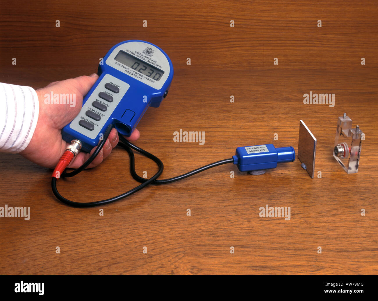 geiger counter measuring absorption of beta particles by aluminium ...