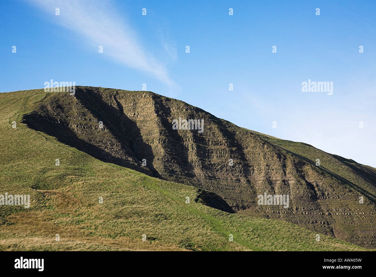Mam Tor, Peak District National Park, Derbyshire, England Stock Photo ...