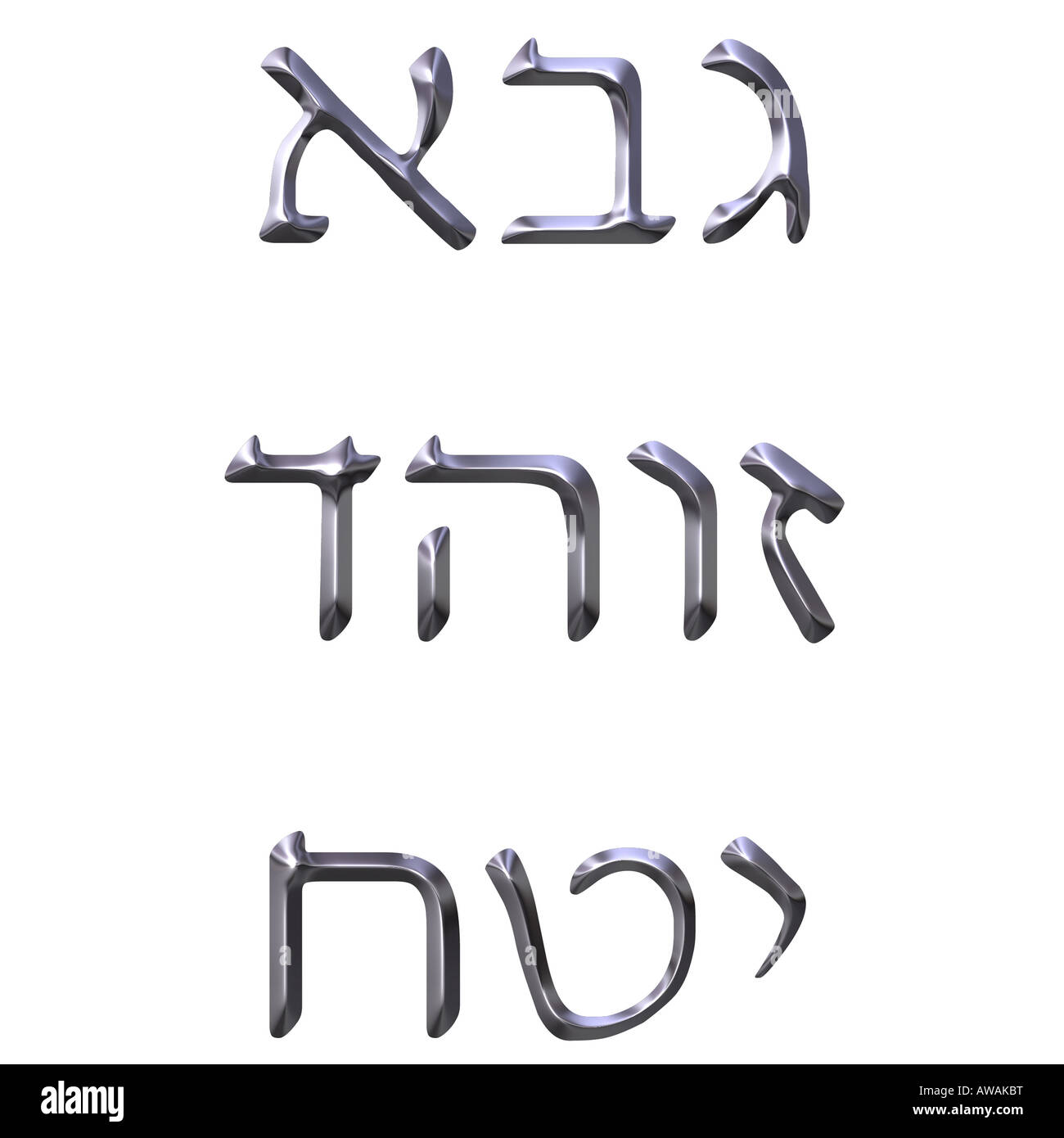 Hebrew Numbers 1 10