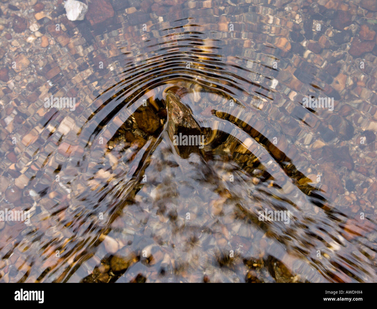 Eddy current hi-res stock photography and images - Alamy