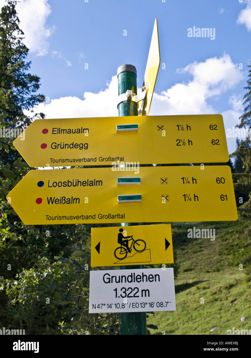 Directional signs marking various hiking trails, Grossarltal (Grossarl ...