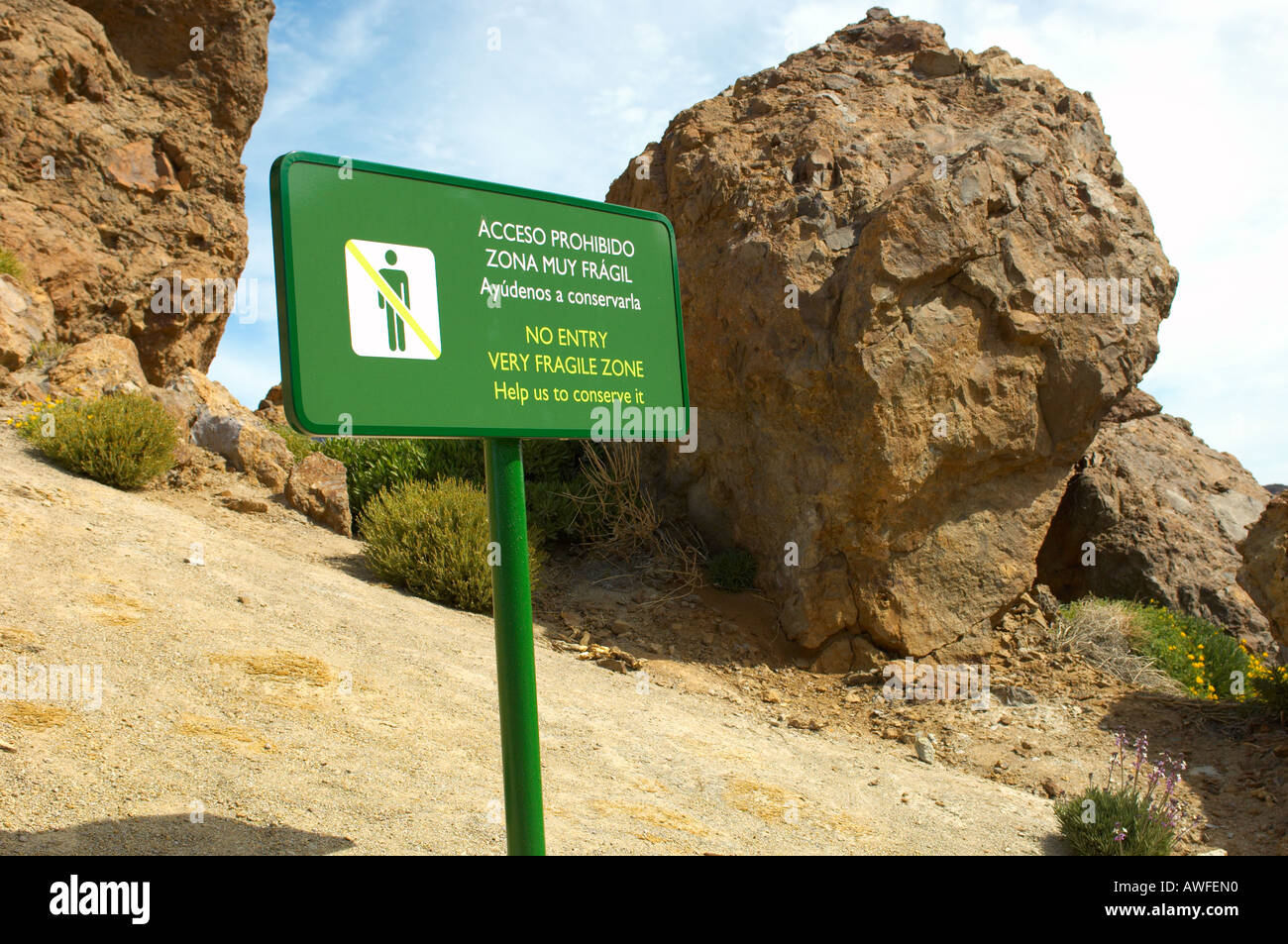 Environmental Protection Sign Stock Photo - Alamy