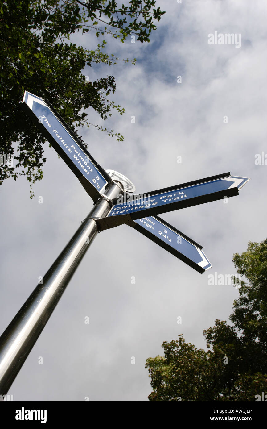 Signpost pointing to the Falkirk Wheel along the route of The Union ...