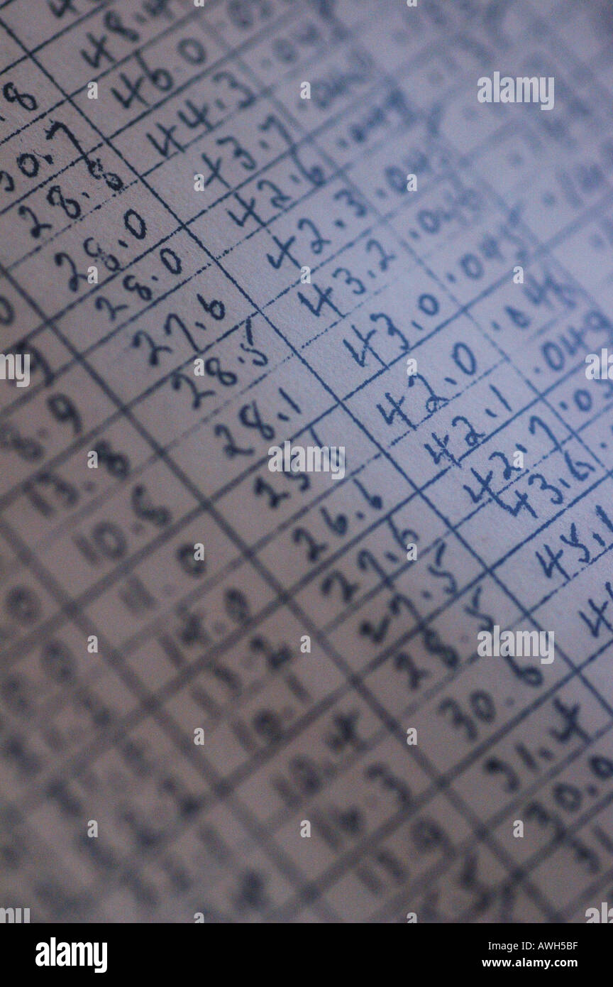 Rows columns and lines on an old graph table showing record of ...