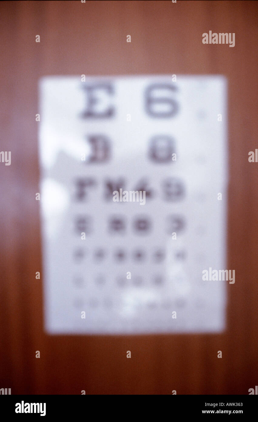 Close-up of eye chart Stock Photo - Alamy