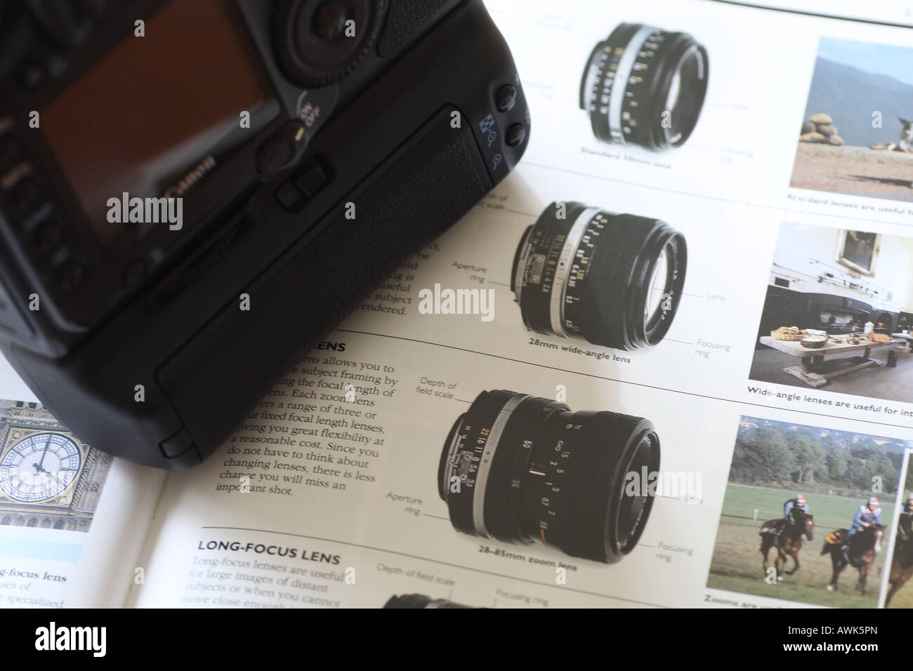 Photography techniques hi-res stock photography and images - Alamy