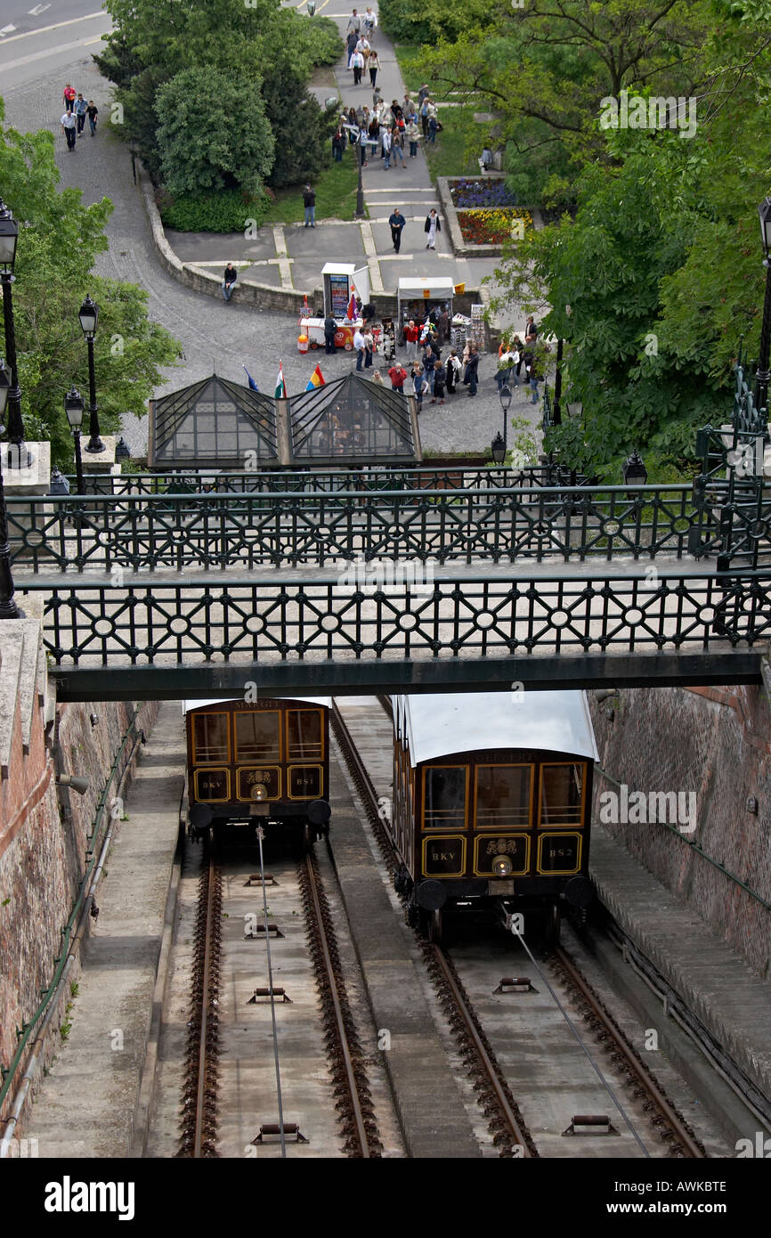 Budapest funicular cable cars hi-res stock photography and images - Alamy