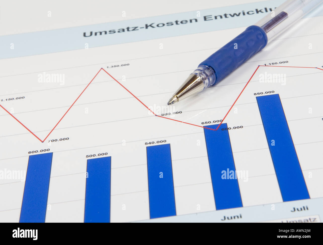 Sales chart hi-res stock photography and images - Alamy