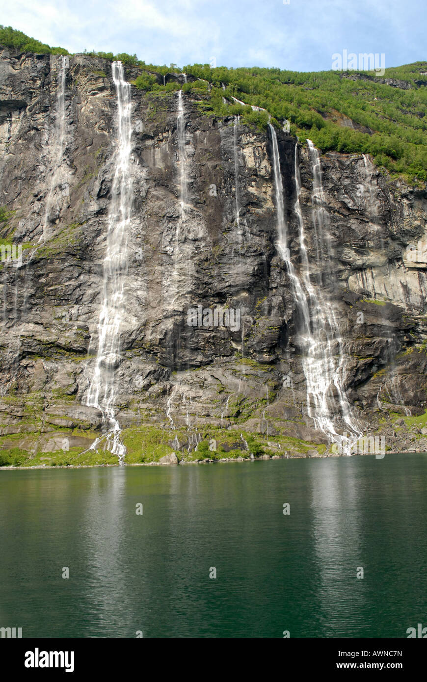 Severn falls hi-res stock photography and images - Alamy