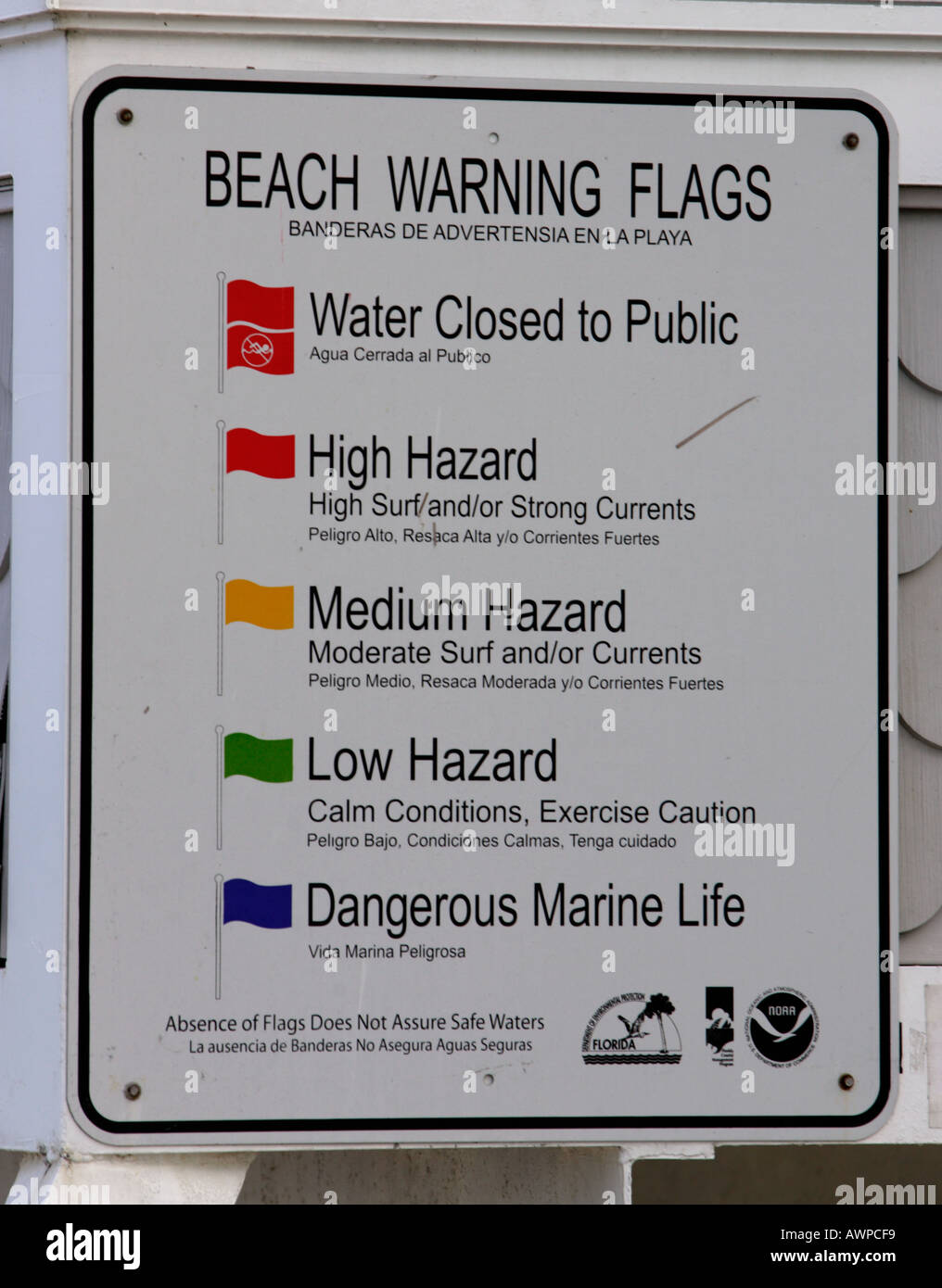 Sign showing beach warning flags Stock Photo - Alamy