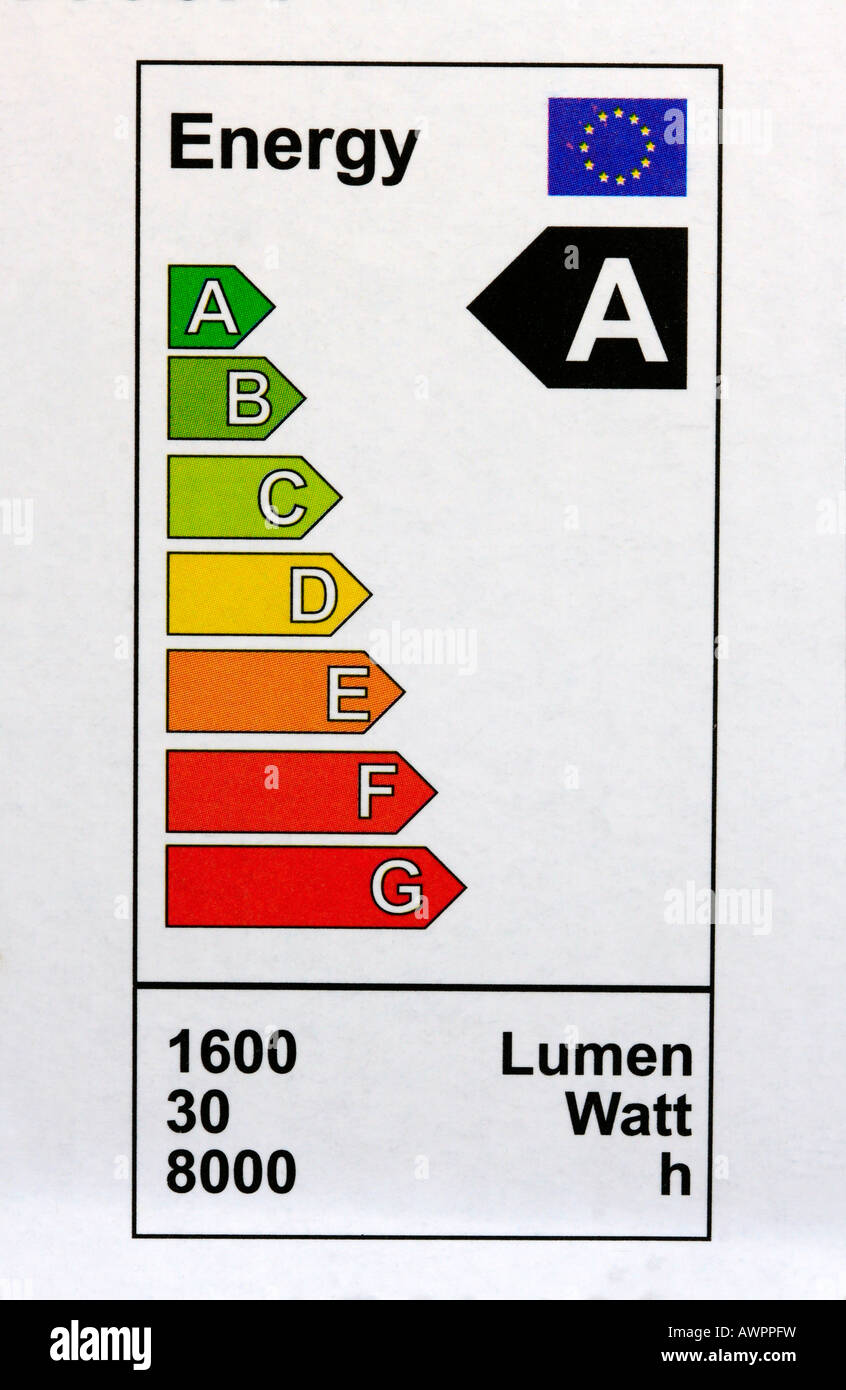 EU Level-A energy consumption, low consumption Stock Photo - Alamy