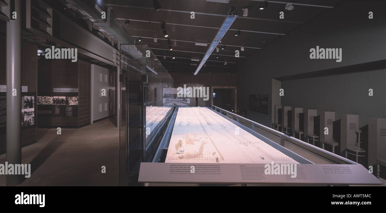 HOLOCAUST EXHIBITION- IMPERIAL WAR MUSEUM, LONDON, UK Stock Photo - Alamy