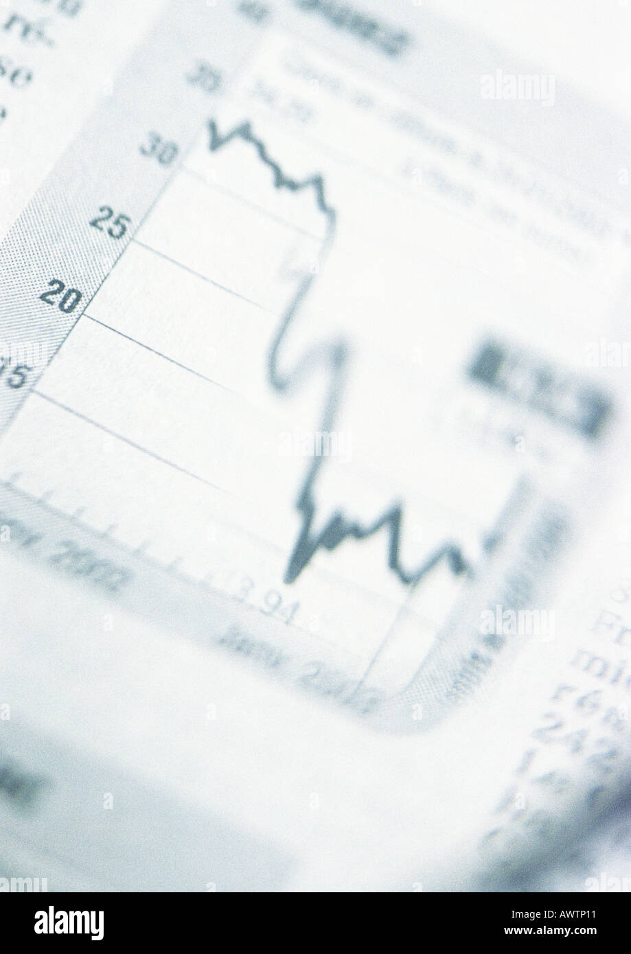 Financial graph, close-up Stock Photo - Alamy