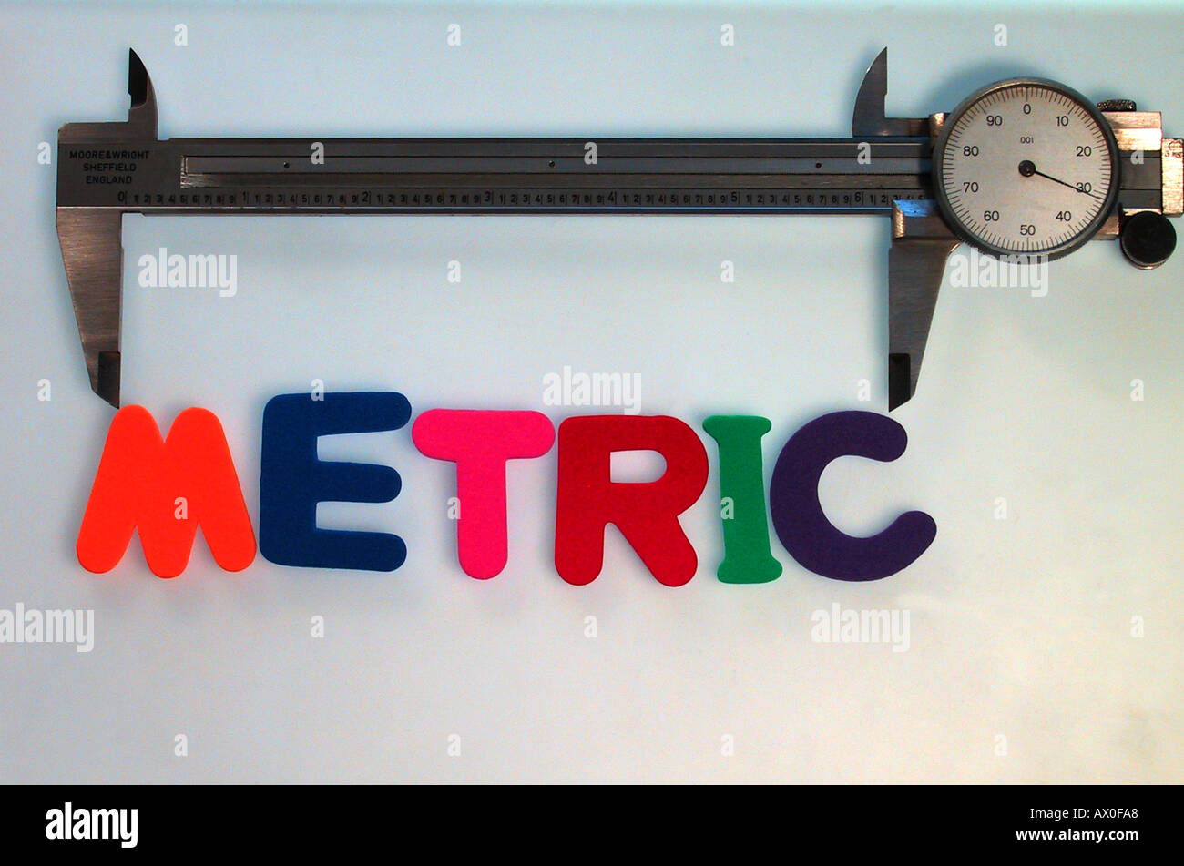 Metric measurement hi-res stock photography and images - Alamy
