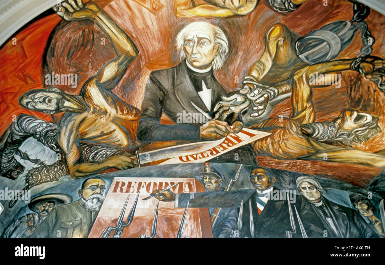 Jose Clemente Orozco Mexican Revolution Murals