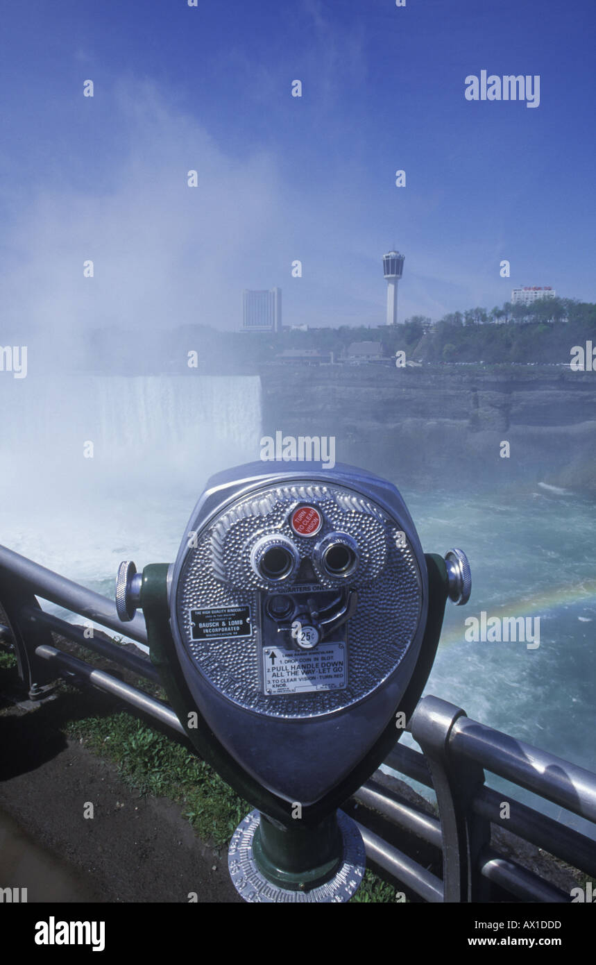 Viewscope hi-res stock photography and images - Alamy