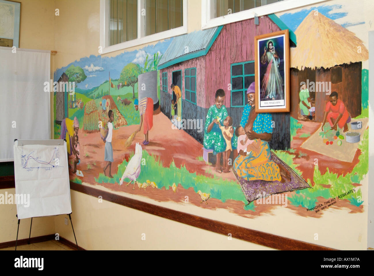 Mural of village life Stock Photo - Alamy