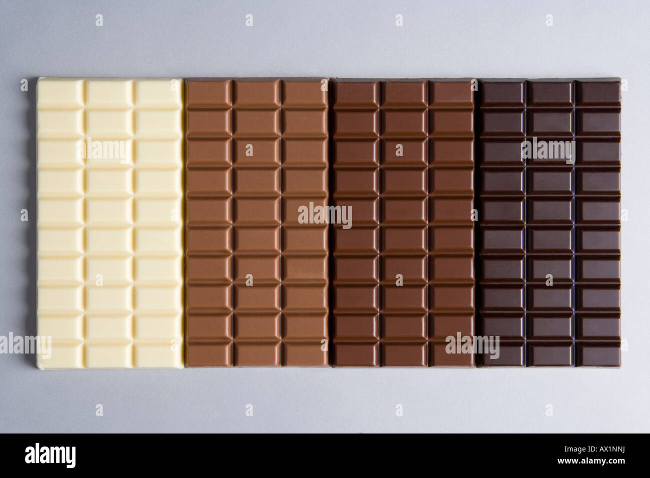 Milk chocolate bars full frame hi-res stock photography and images - Alamy