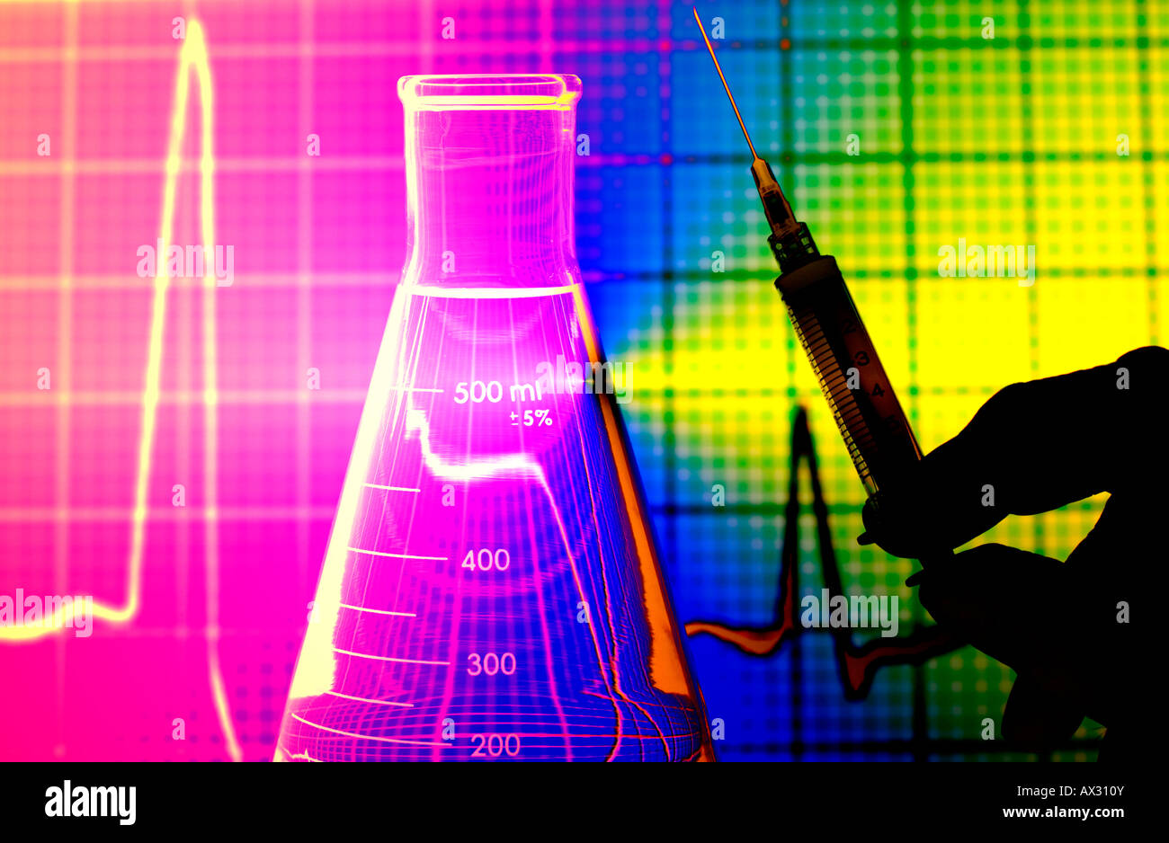 Erlenmeyer flask and hypodermic with EKG background Stock Photo - Alamy