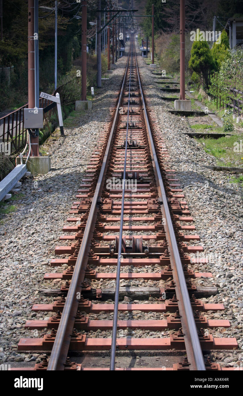 Straight wire hi-res stock photography and images - Alamy