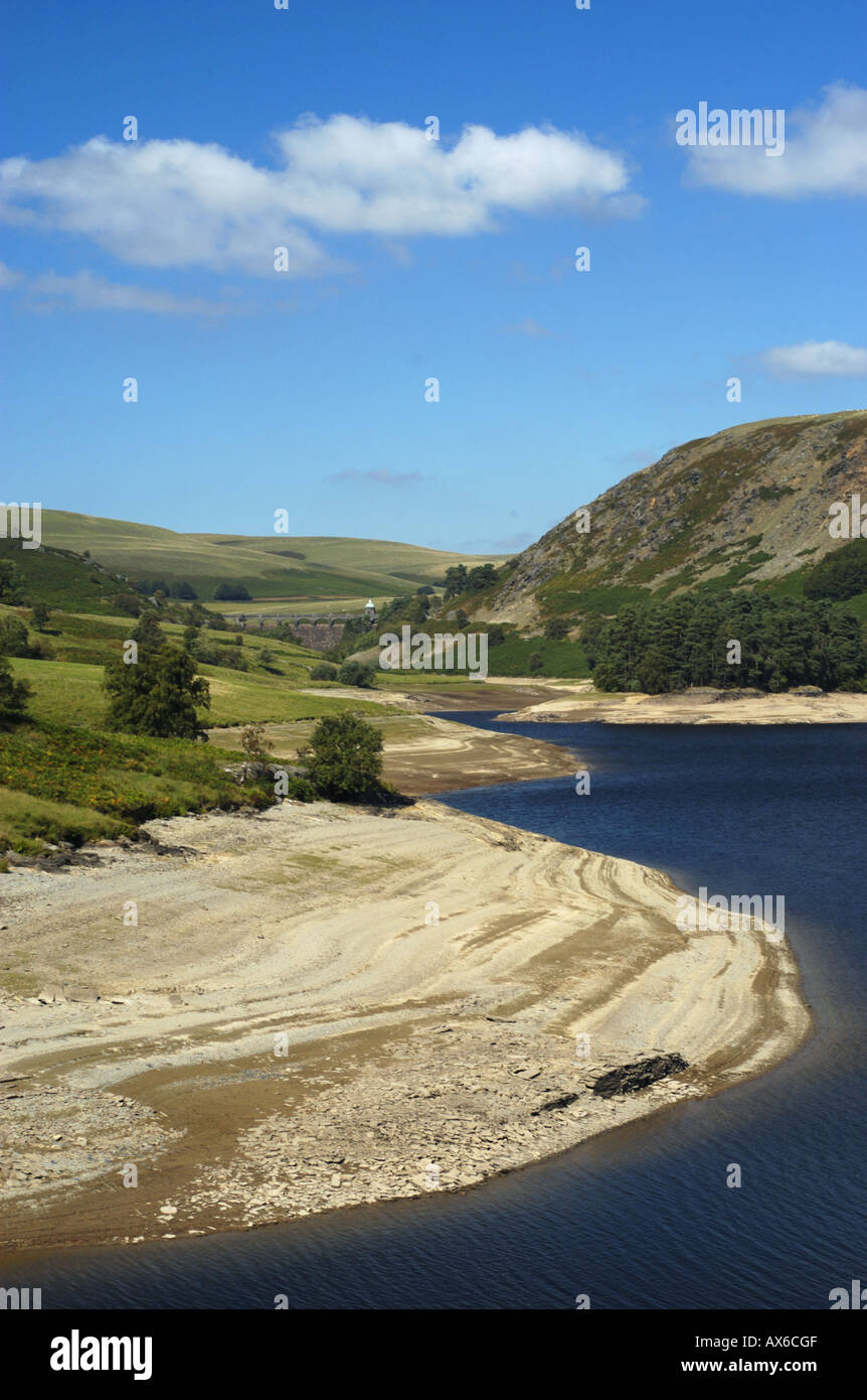 Empty reservoirs hi-res stock photography and images - Alamy