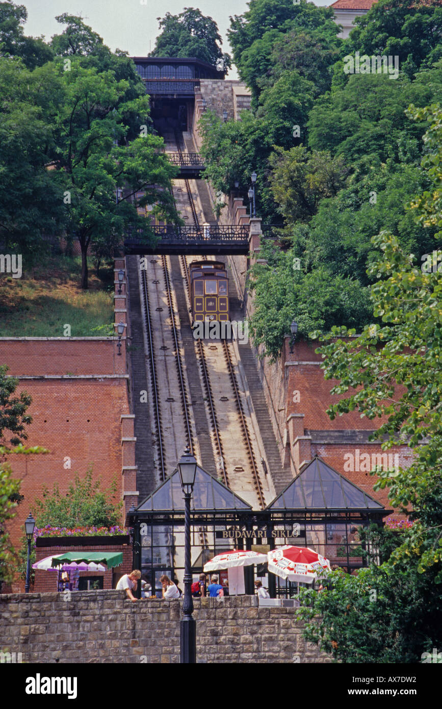 A cable car at Budapest Hungary Europe Stock Photo - Alamy