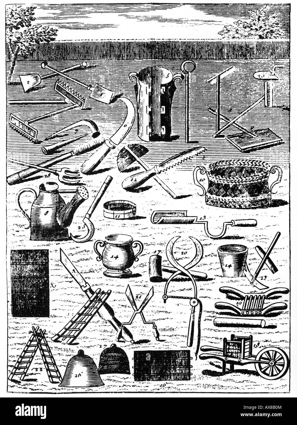18th century garden tools hi-res stock photography and images - Alamy