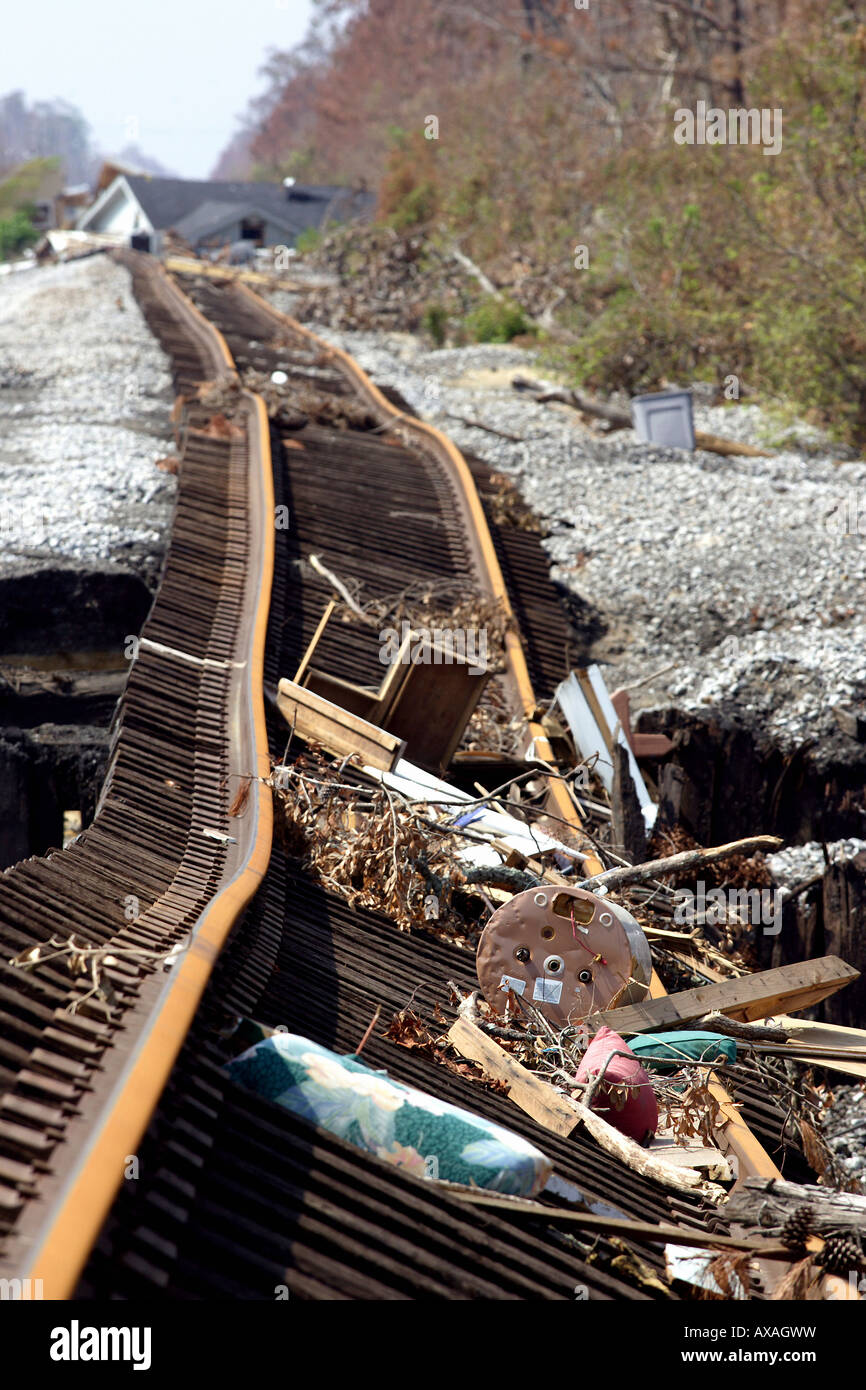 Destroyed Train Tracks Civil War at Victoria Sanchez blog