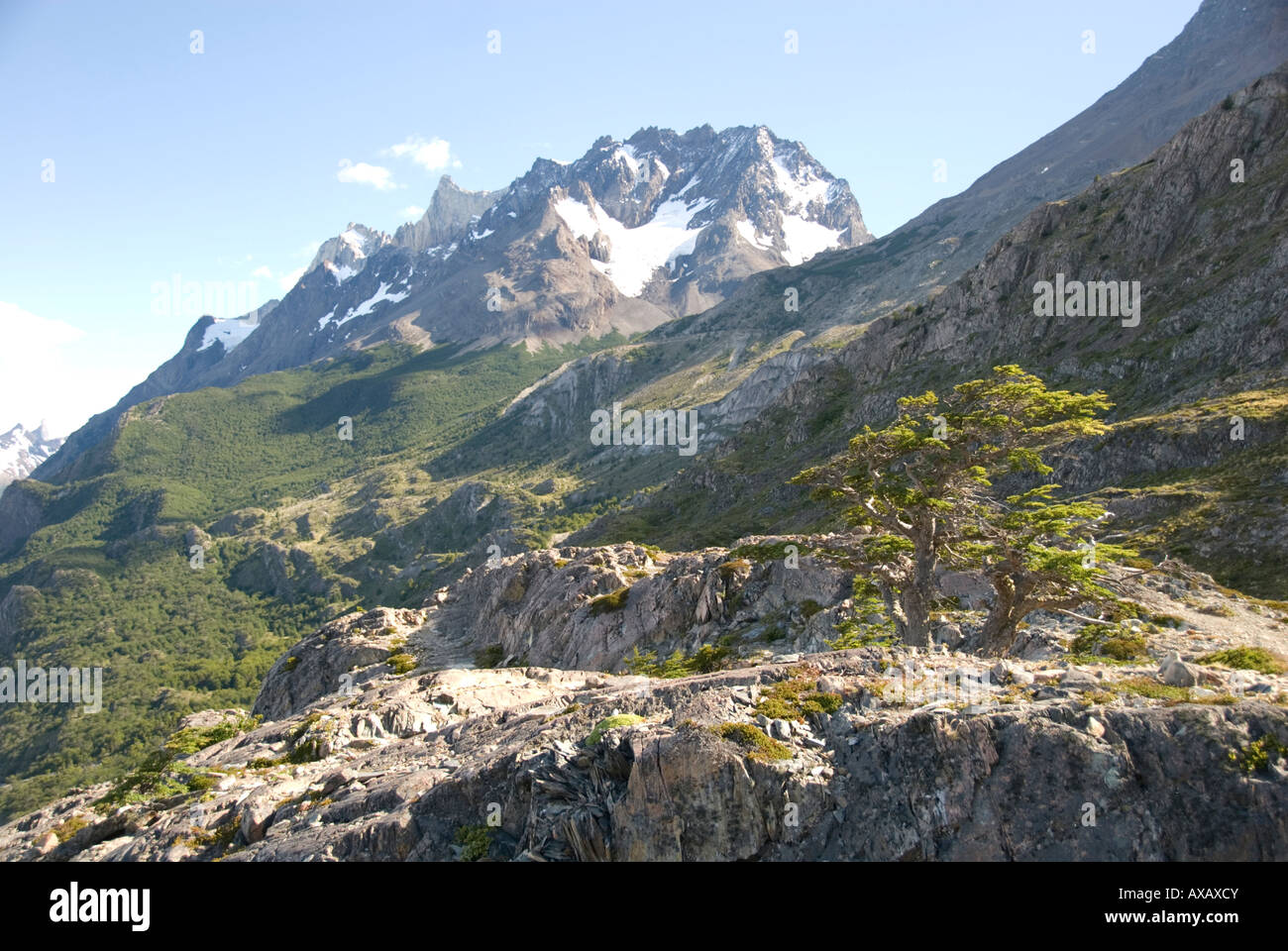 Andian Mountains,Andes,Snow,Camping,Hiking,Patagonian Stepp, Melt ...