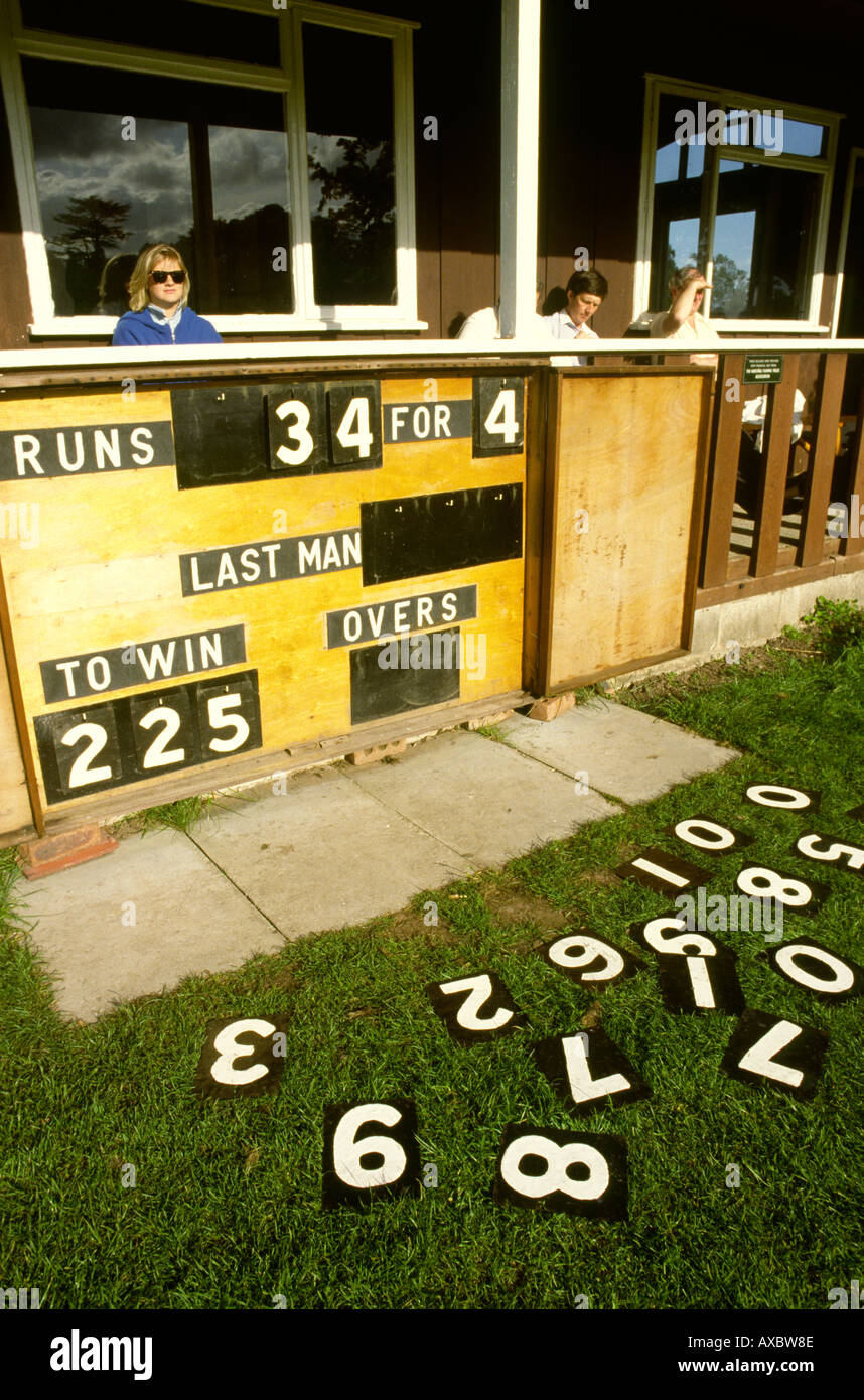 Cheshire Cholmondeley Castle cricket ground score numbers in front of ...