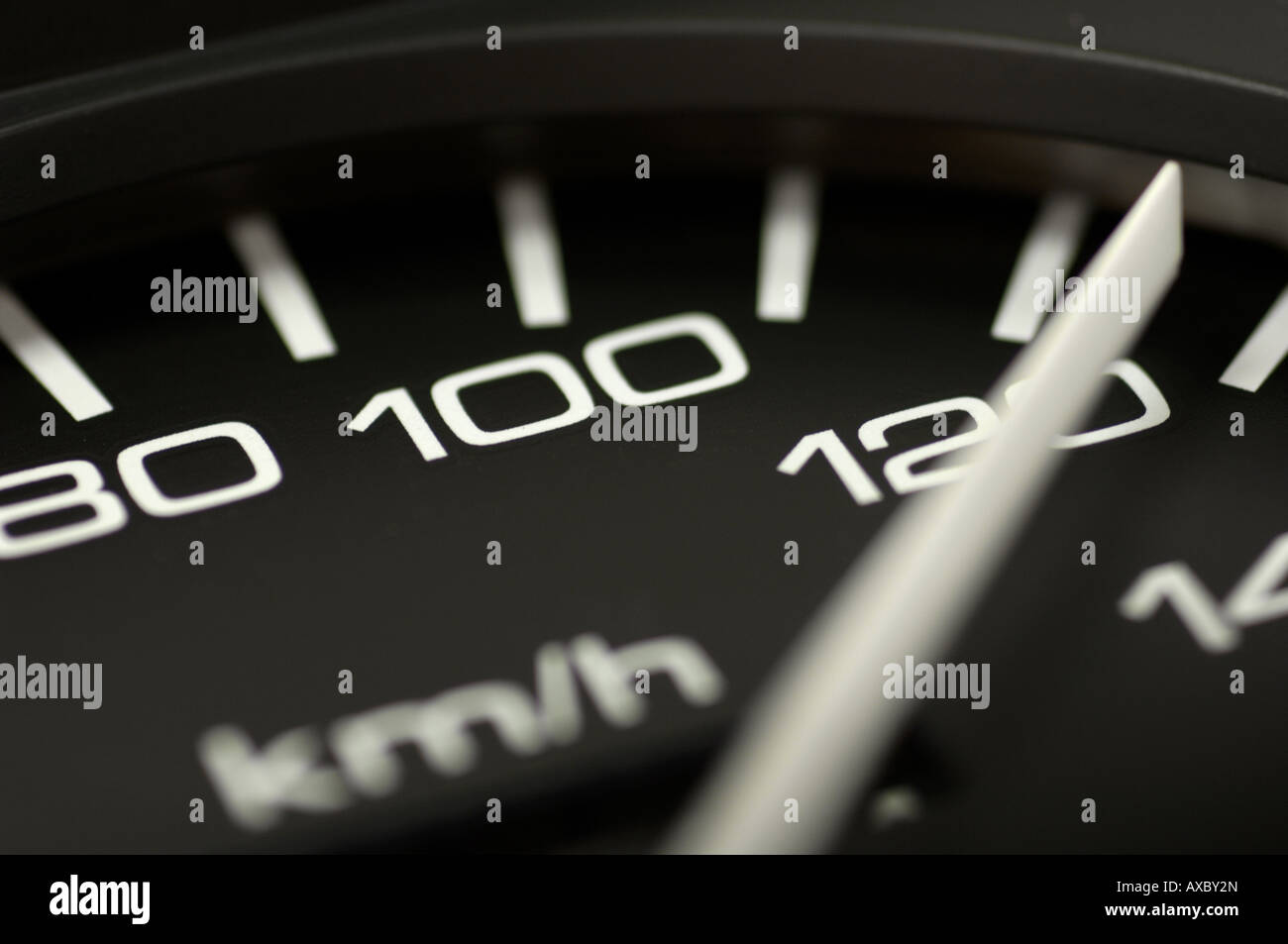 Speed indicator hi-res stock photography and images - Alamy