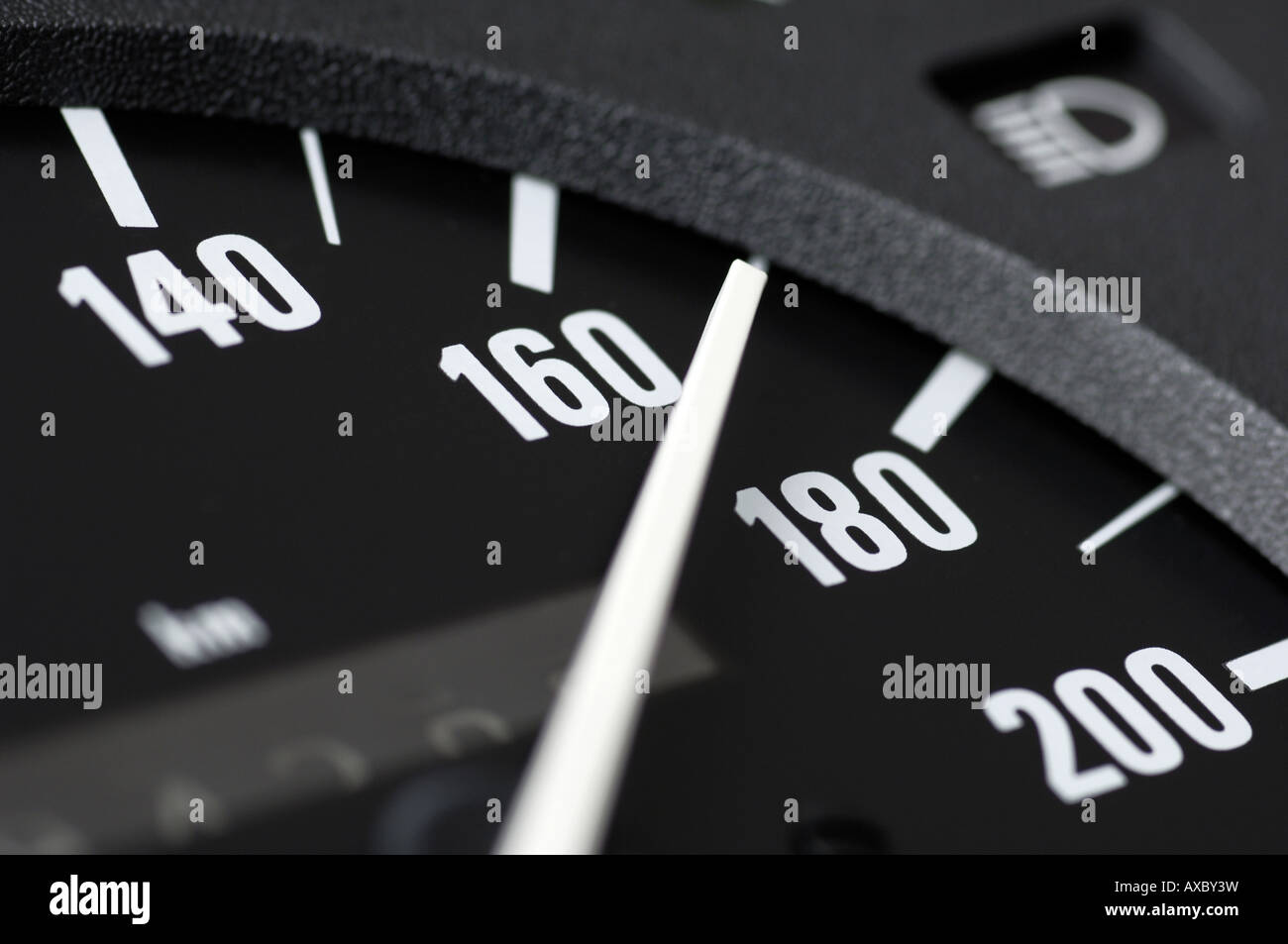 speed-indicator of a car Stock Photo - Alamy