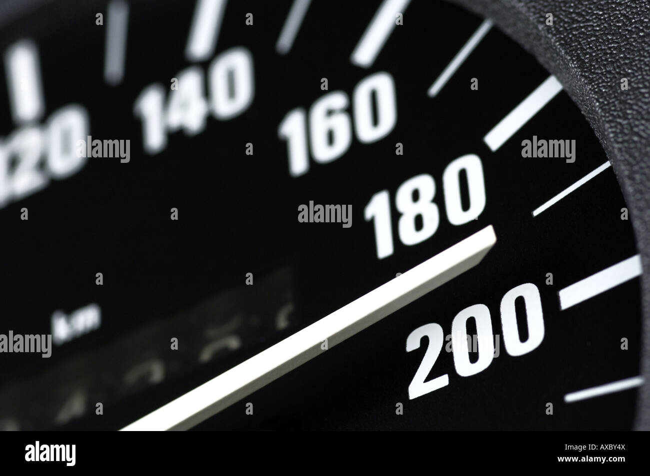 Abbreviation Speed Indicator at Sandra Raines blog Abbreviation Speed Indicator at Sandra Raines blog