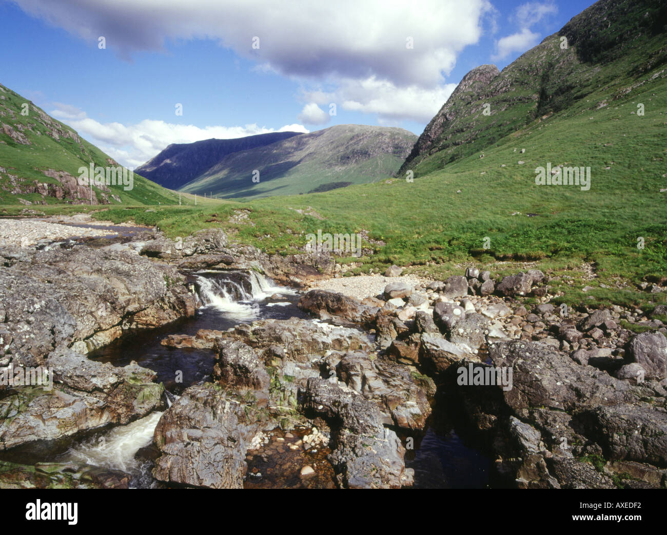 dh River Etive GLEN ETIVE ARGYLL Steep mountainous valley rugged rocky ...