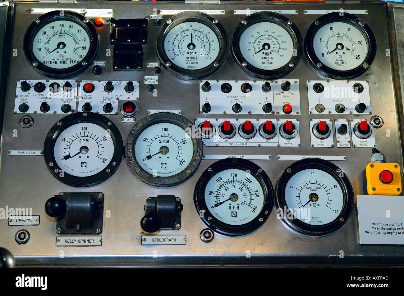 Oil drilling panel Stock Photo - Alamy