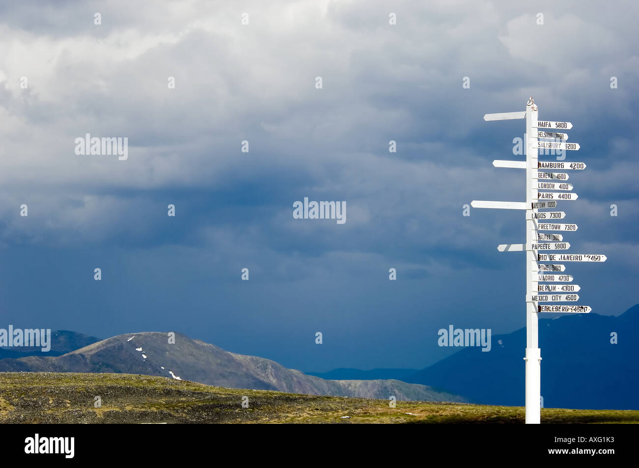 Geographic signs hi-res stock photography and images - Alamy