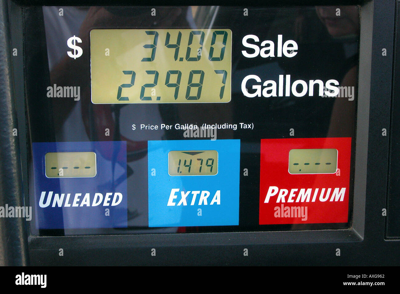 Wholesale gas price hi-res stock photography and images - Alamy
