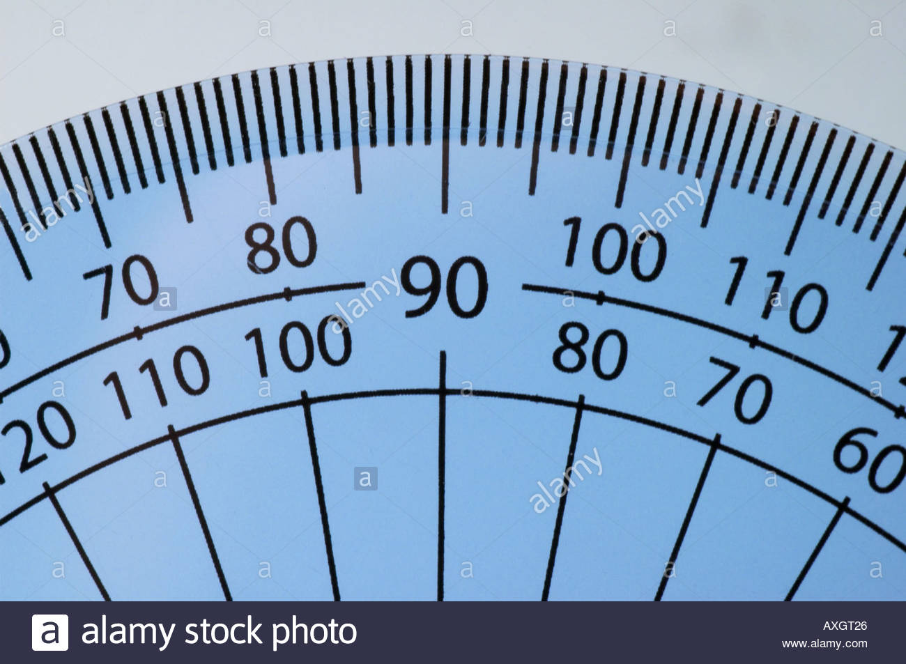 Calibration curve hi-res stock photography and images - Alamy