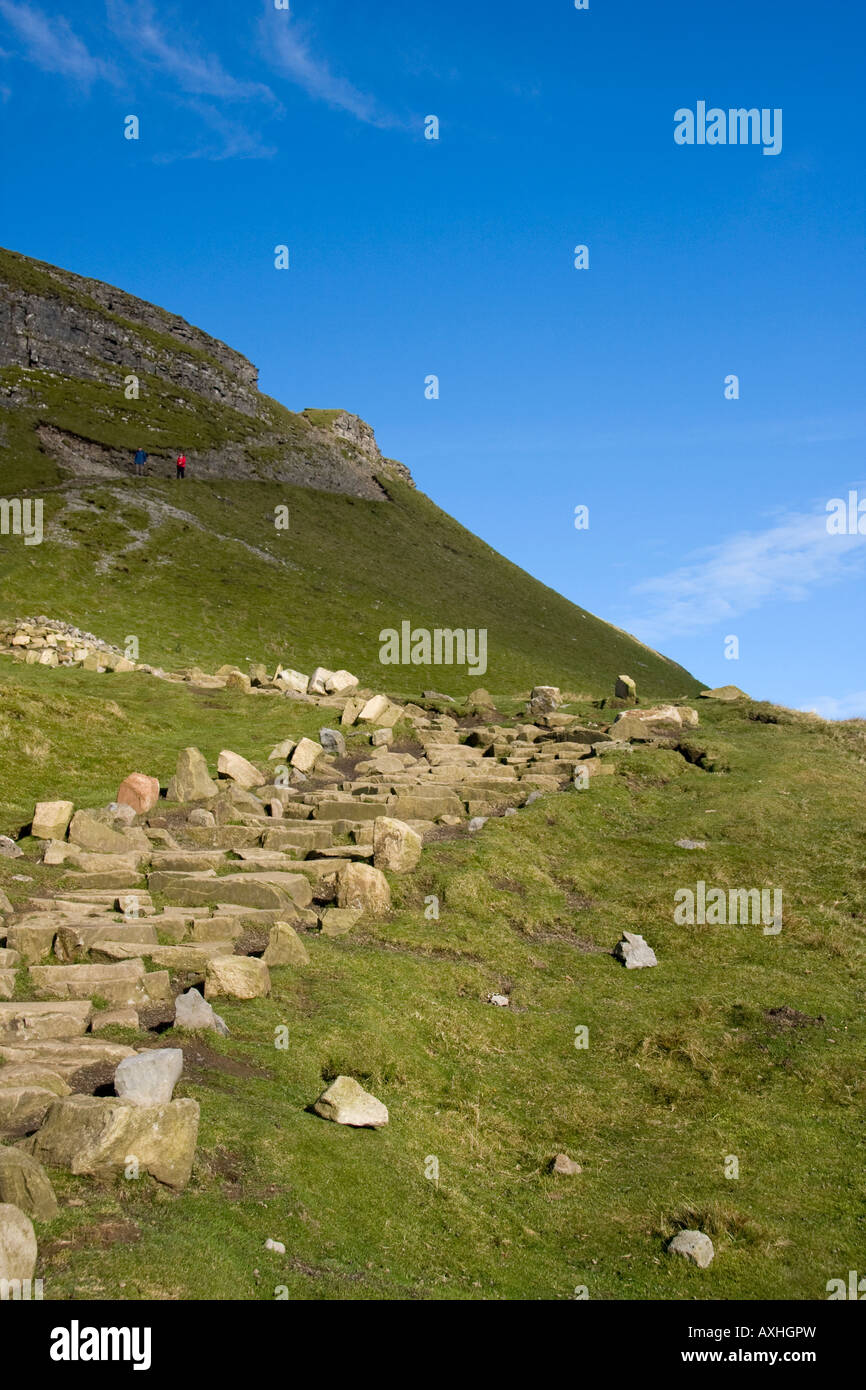Yorkshire Dales National Park signage for the Pennine Way a 270 mile ...