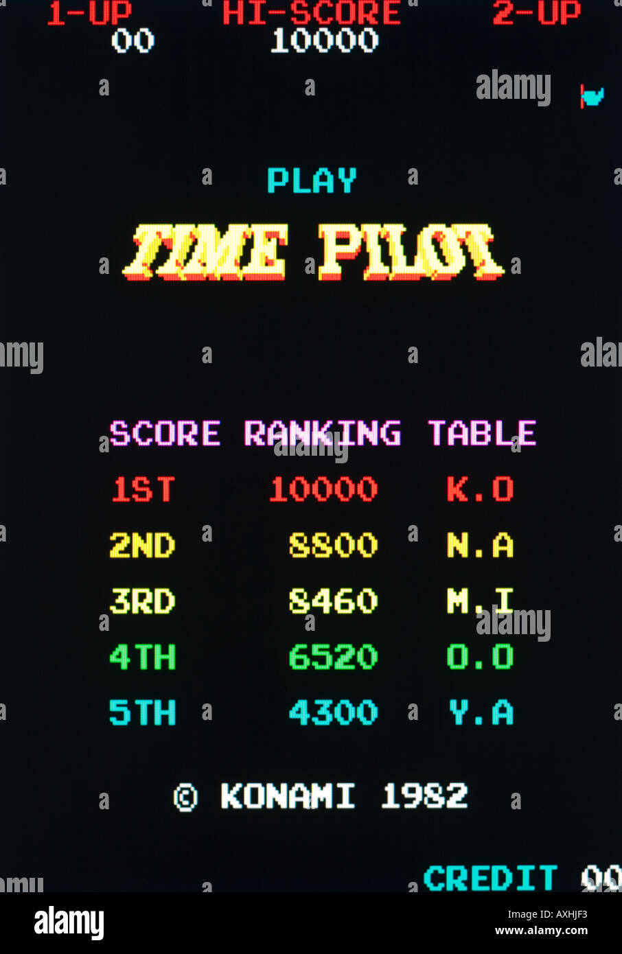 Time Pilot Konami 1982 Vintage arcade videogame screen shot - EDITORIAL ...
