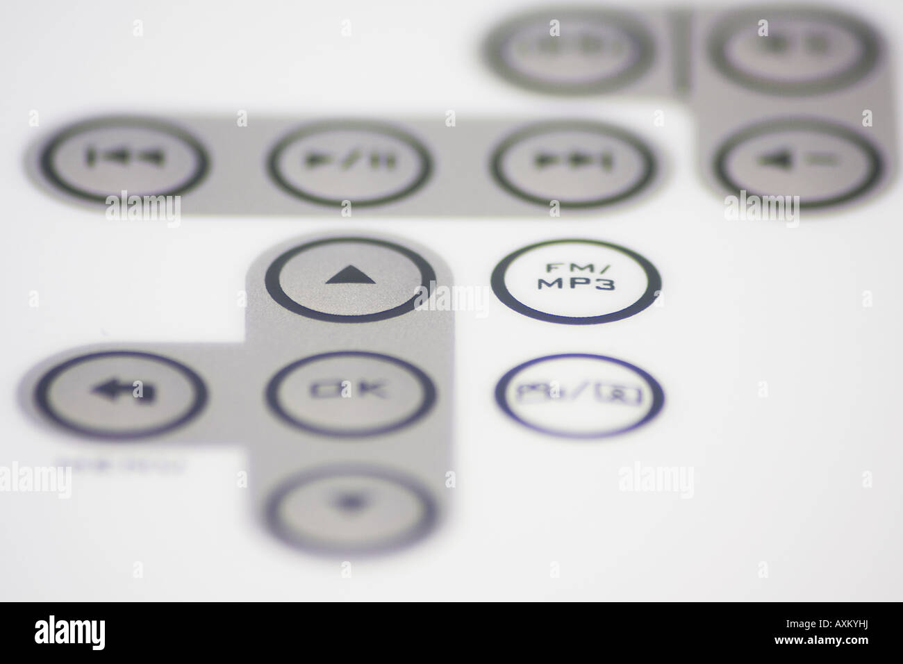 Close up of modern remote control to illustrate technology control or ...