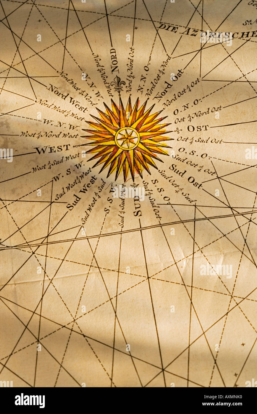 Old fashioned method hi-res stock photography and images - Alamy