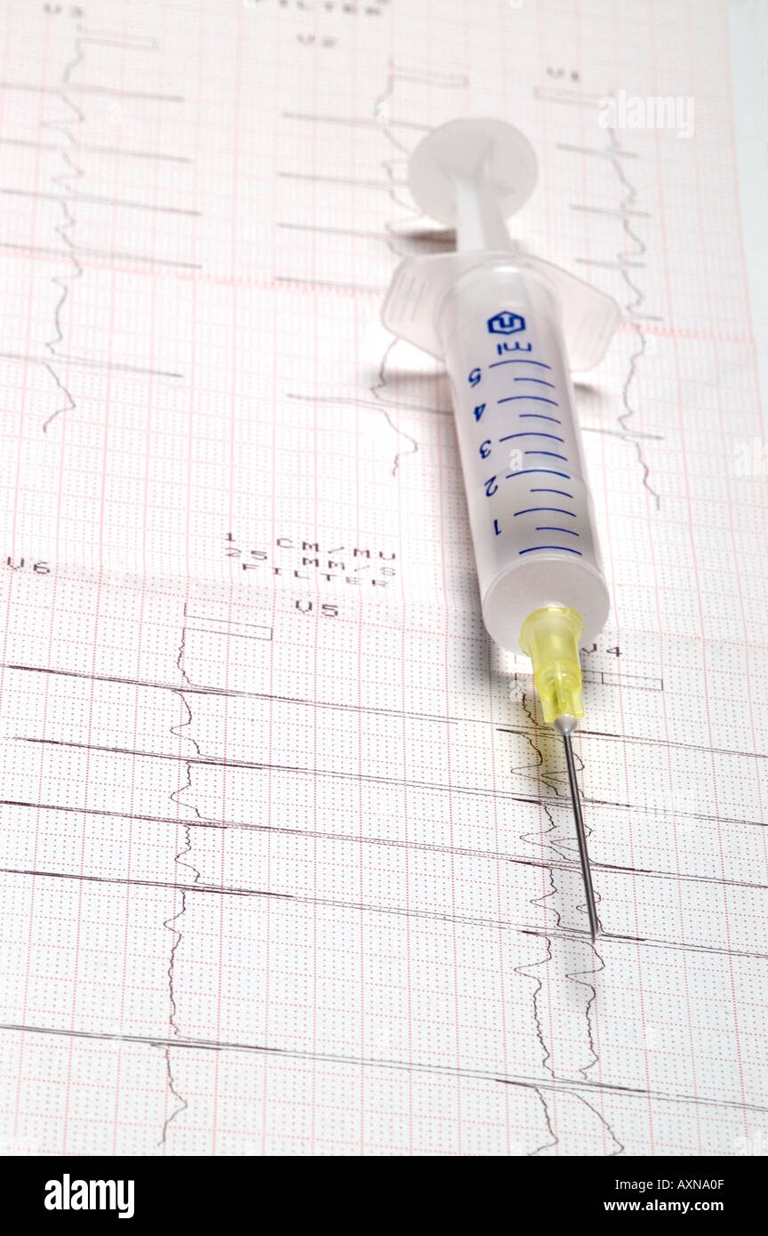 Syringe cardiology ampoules medical treatment needle sickness treatment ...