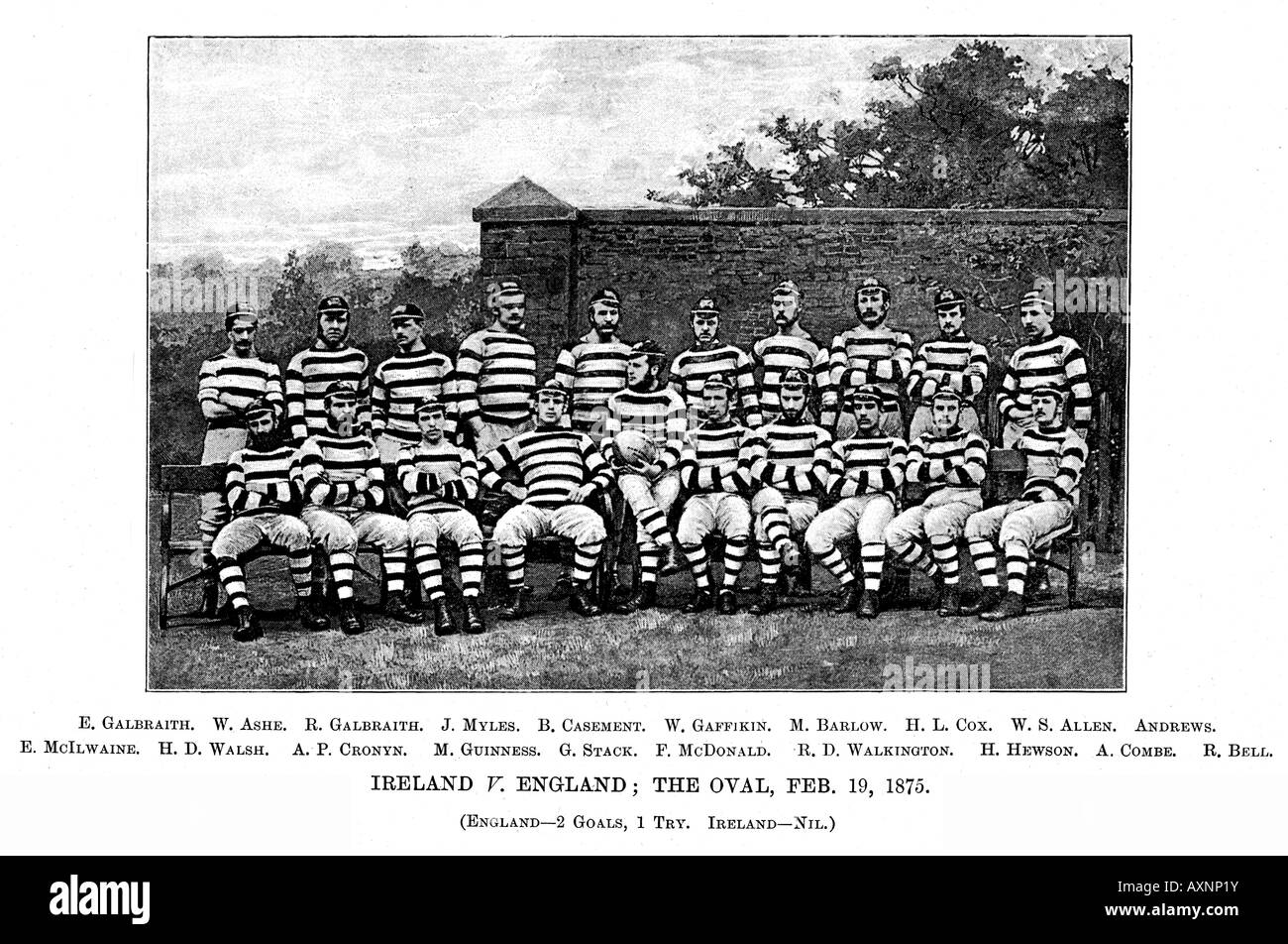 (england) (1870s) (photograph) hi-res stock photography and images - Alamy