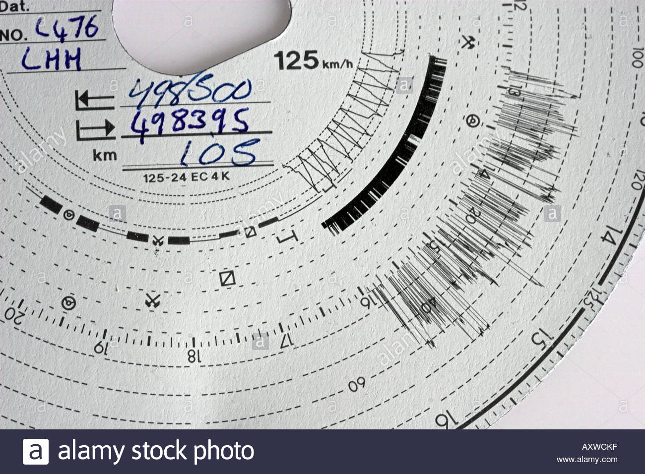 Tachograph Symbols at Cory Kyles blog