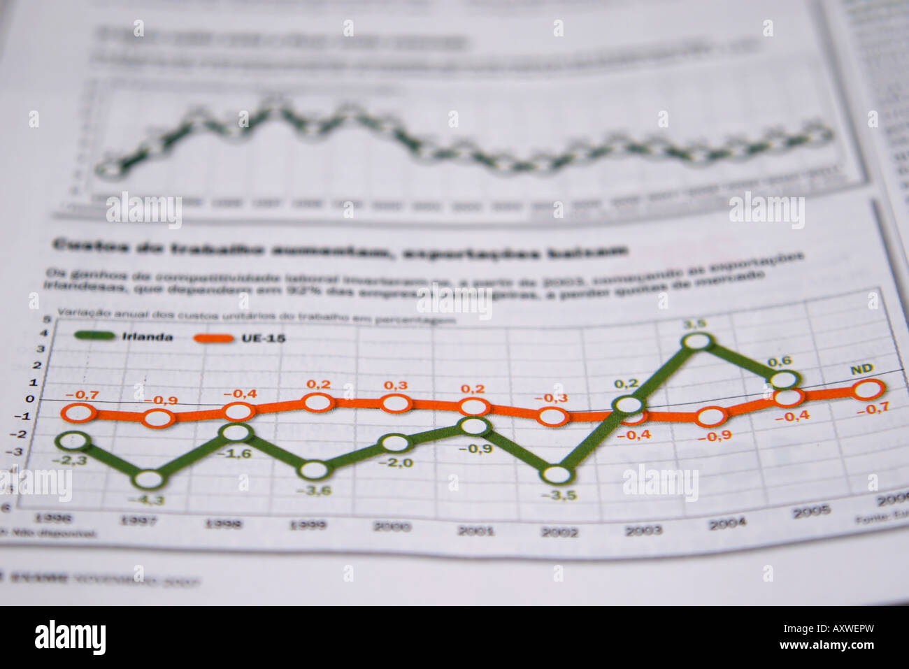financial report vertical Stock Photo - Alamy