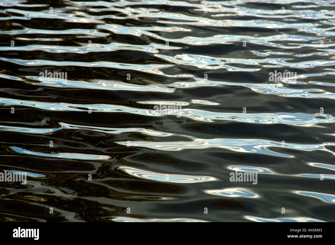 Fresh Water Patterns Stock Photo - Alamy