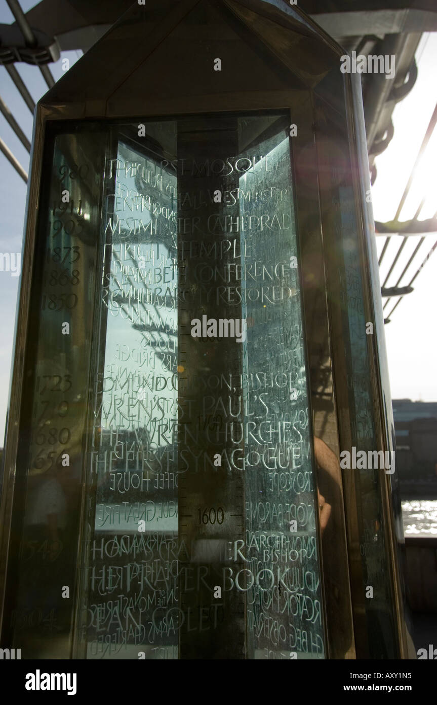 Timeline etched onto glass hi-res stock photography and images - Alamy
